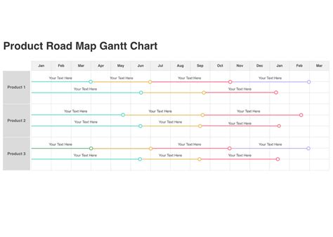 A Simple Guide To Creating A Project Management Timeline Nulab