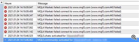 Error Downloading Market Indicator Demo Error 403 Demo Account General Mql5 Programming Forum