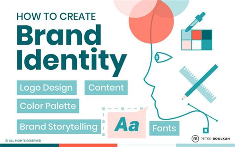 How To Create Brand Identity Peter Boolkah