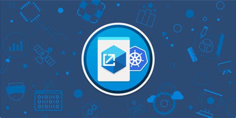 Application Scalability On Aks With Horizontalpodautoscalers Aileen Sengupta