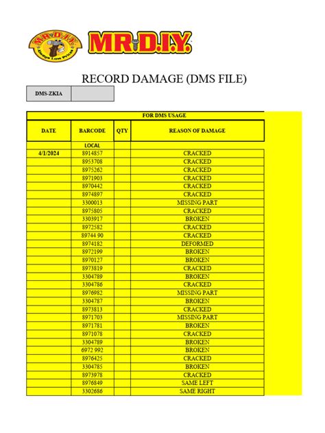 Zkia Dms File Pdf
