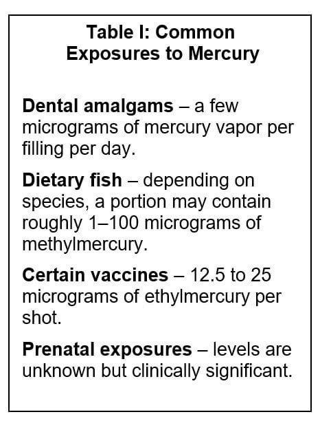 Mercury The Quintessential Anti Nutrient R Nutraceuticalscience