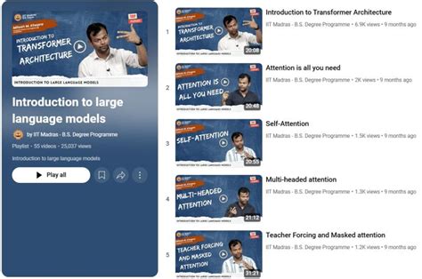 Deeplearning Generativeai Llm Attentionisallyouneed Nlp Ai4bharat