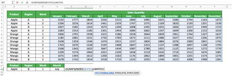 How To Combine Sumifs With Index Match Compute Expert