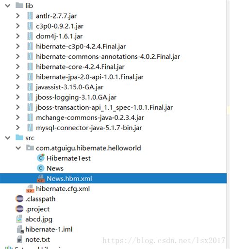 Hibernate总结四 Session缓存hibernate Session缓存 Csdn博客