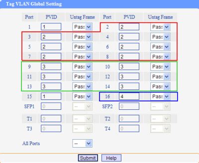 How To Configure 802 1Q Tag VLAN On Web Smart Switch TP Link