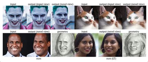 NVIDIA Offers Real Time Neural People Through A NeRF And GAN Pipeline Metaphysic Ai