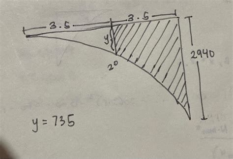 Solved How To Find The Centroid Of The Shaded Part