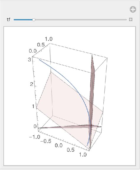 NormalPlane Wolfram Function Repository