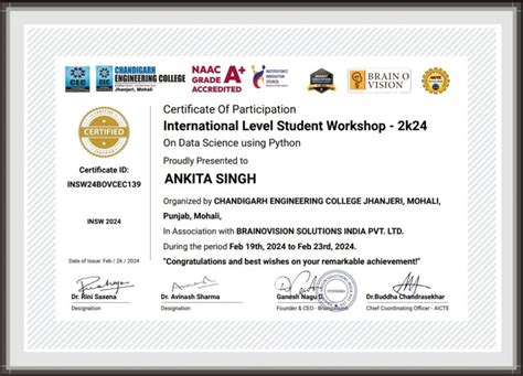 Datascience Python Workshop Learning Ankita Singh