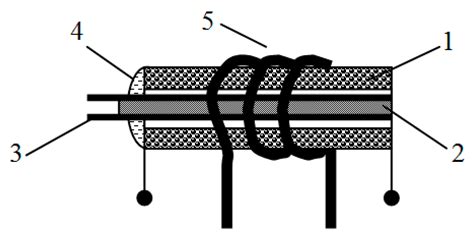 Magnetoelectric Current Sensors