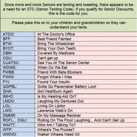 Senior Texting Codes And Meanings