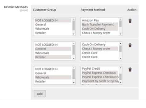 Magento Magento How To Create Dynamic Filed In Admin System Configuration Magento