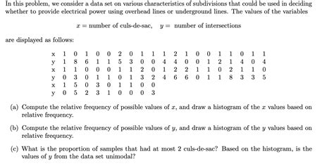 Solved In This Problem We Consider A Data Set On Various Chegg Com