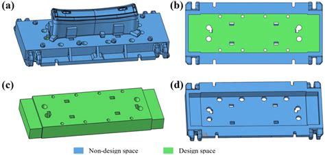 Fe Model For Topology Optimization Of Die Shoe With A Isometric View Download Scientific