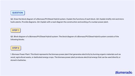 solved q2 draw the block diagram of a biomass pv diesel hybrid system