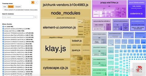 vue 首屏优化 主要针对index js过大问题，splitchunks分包白屏 vue index js太大 csdn博客