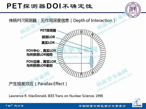【核您分享38】pet探测器技术与应用 核医学专业网