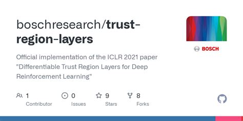 GitHub Boschresearch Trust Region Layers Official Implementation Of The ICLR Paper