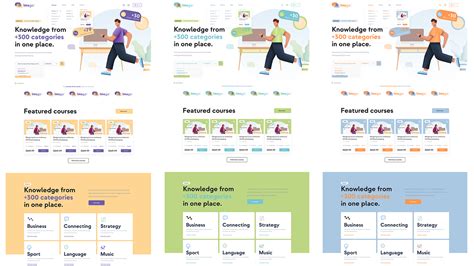 lmsgo saas learning management system code market