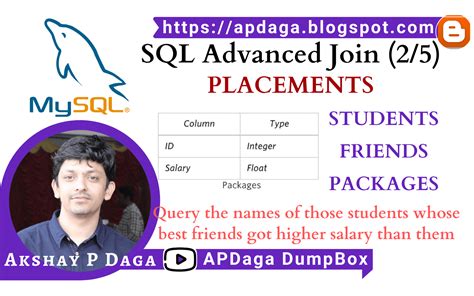 HackerRank SQL Advanced Join PLACEMENTS Inner Join Babes Friends Packages In SQL