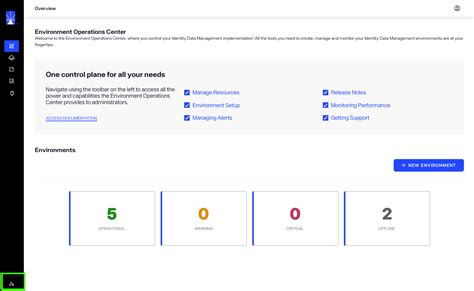 Create A User Radiant Logic Documentation