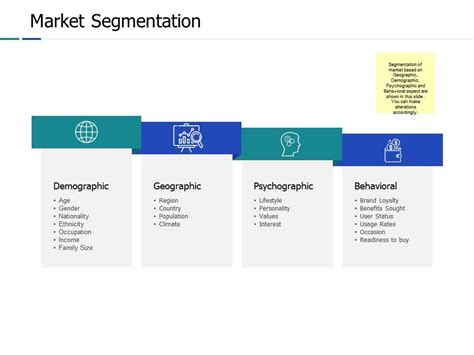 market segmentation demographic ppt powerpoint presentation file show presentation graphics