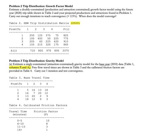 Solved Problem 2 Trip Distribution Growth Factor Model