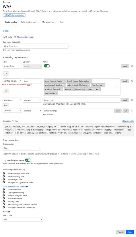 Best Cloudflare Waf Rules V3 Web Agency Hero