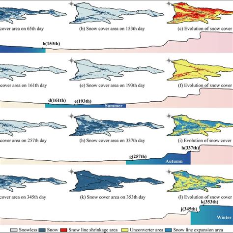 Spatial Variation Of Seasonal Snow Cover The Maps Were Generated By