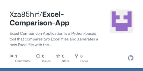 Github Xza85hrfexcel Comparison App Excel Comparison Application Is A Python Based Tool That
