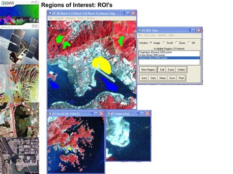 ENVI Basic Function Overview PPT
