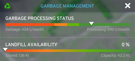 Confirmed Garbage Management Broken Paradox Interactive Forums