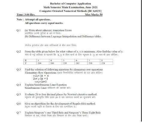 dr a p j abdul kalam university bca vi sem computer oriented