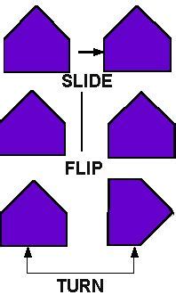 Flip Slide Rotation