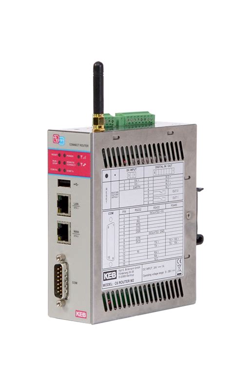 Mqtt Iot Edge Gateway Keb