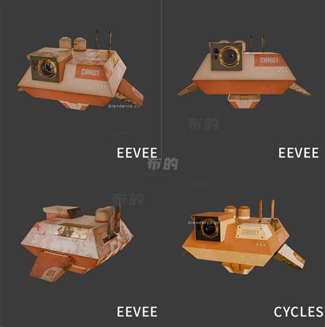 复古配色无人机摄像飞行器无人机 Blender布的