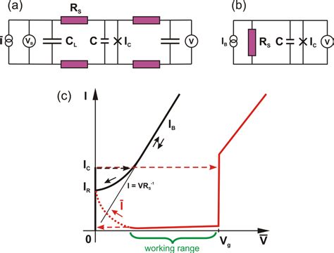 Color Online A An Experimental Circuit Based On An Unshunted Download Scientific Diagram