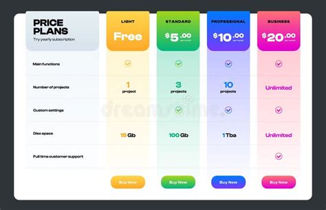 Subscription Pricing Plan Template Stock Illustrations 871