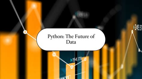 Python And The Future Of Data Exploring Data Visualizations