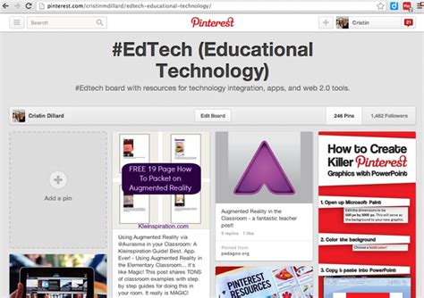 Digital Content Curation Content Curation Educational Technology