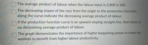 Solved The Average Product Of Labour When The Labour Input