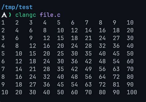 Lecture 5 Othman Blog