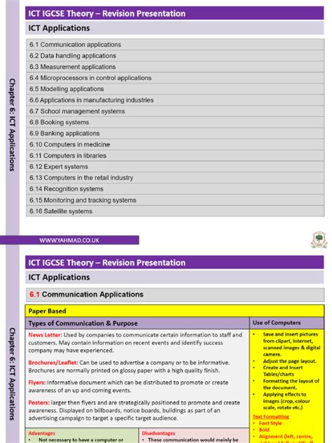Ict Applications Yasar Ahmad Ict Website Pdf