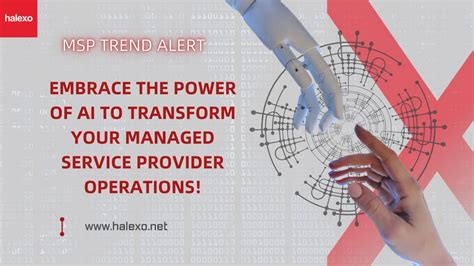 Halexo On Linkedin Msp Ai Automation Techtrends Productivity Innovation