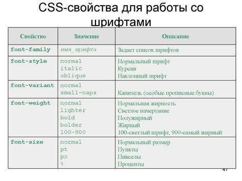 Стиль текста css font style css mdn