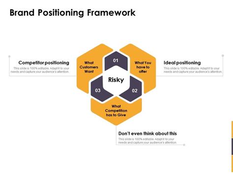 Brand Positioning Framework Ppt Powerpoint Presentation Model Tips