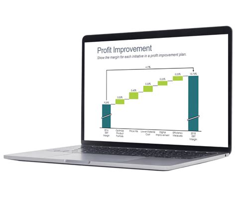 mekko graphics insightsoftware