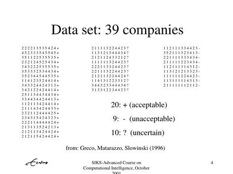 Ppt Ordinal Classification Powerpoint Presentation Free Download Id 3334602