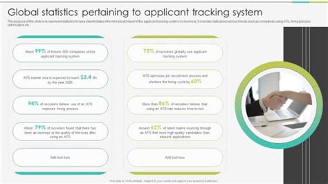 Global Statistics Pertaining To Applicant Tracking System Analyzing Evolving Landscape Of